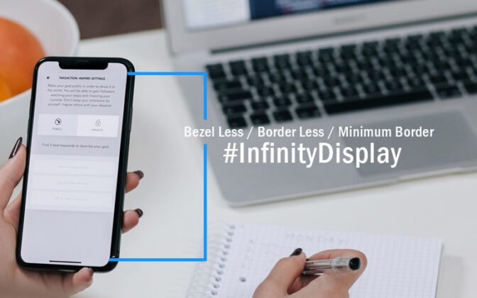 What is Infinity Display (with Infographics)