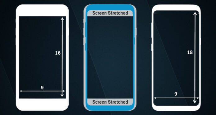 What is Infinity Display (with Infographics)