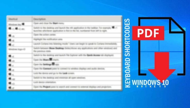 Windows 10 HotKeys – Shortcuts Cheat Sheet [Download PDF]