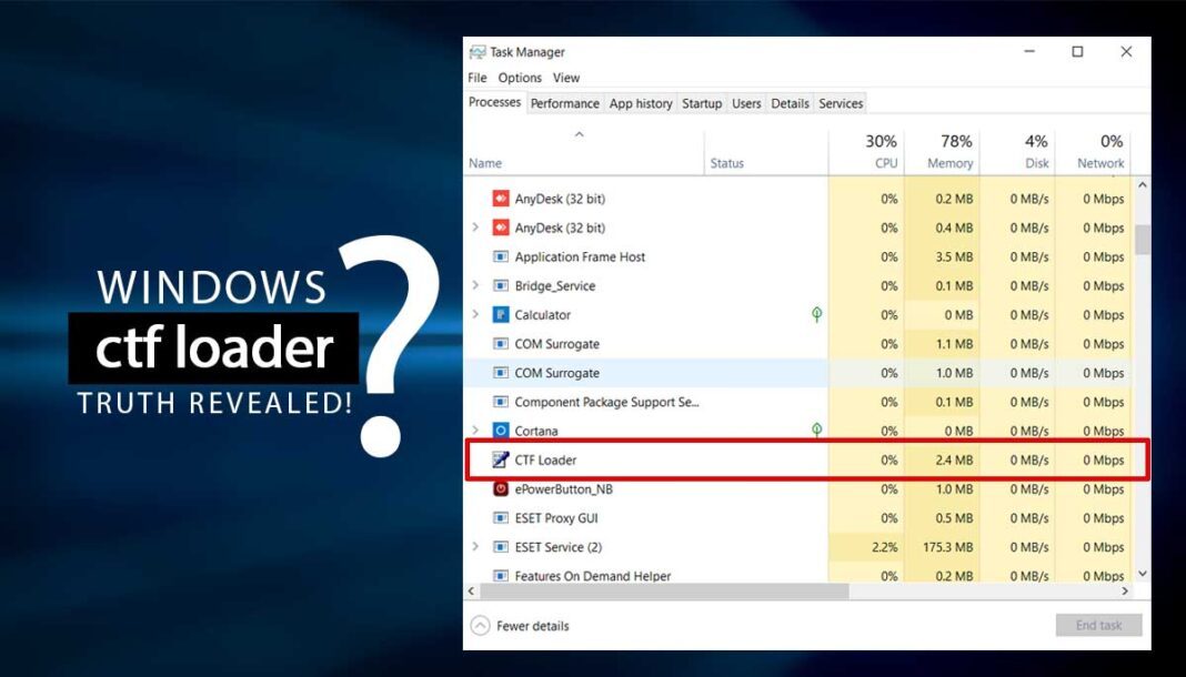 Ctf Loader or ctfmon.exe in Windows 10 - What it is?